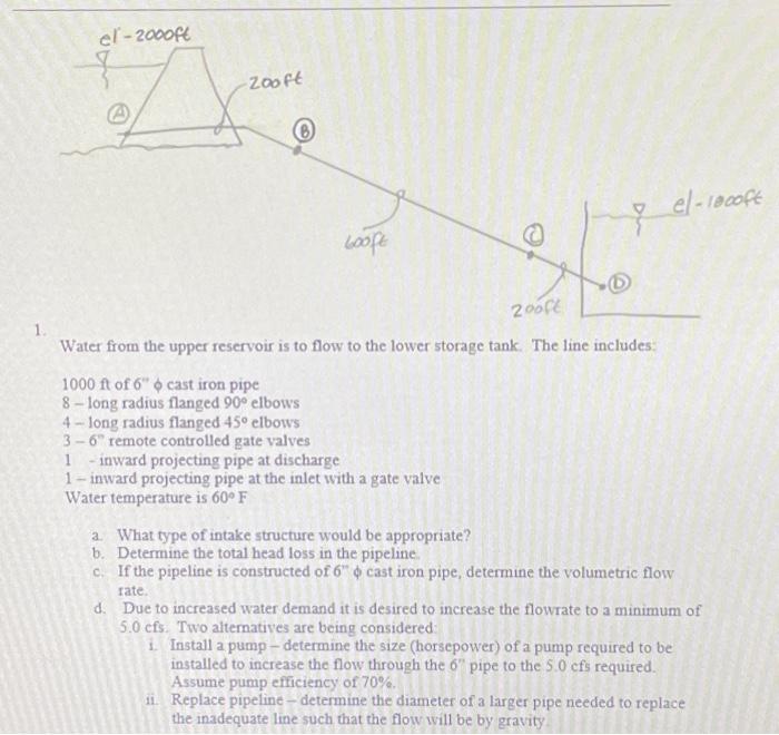 Solved 1. Water from the upper reservoir is to flow to the | Chegg.com