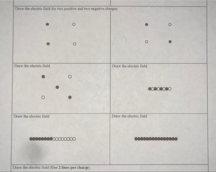 Draw the electrie field for two positive and two | Chegg.com