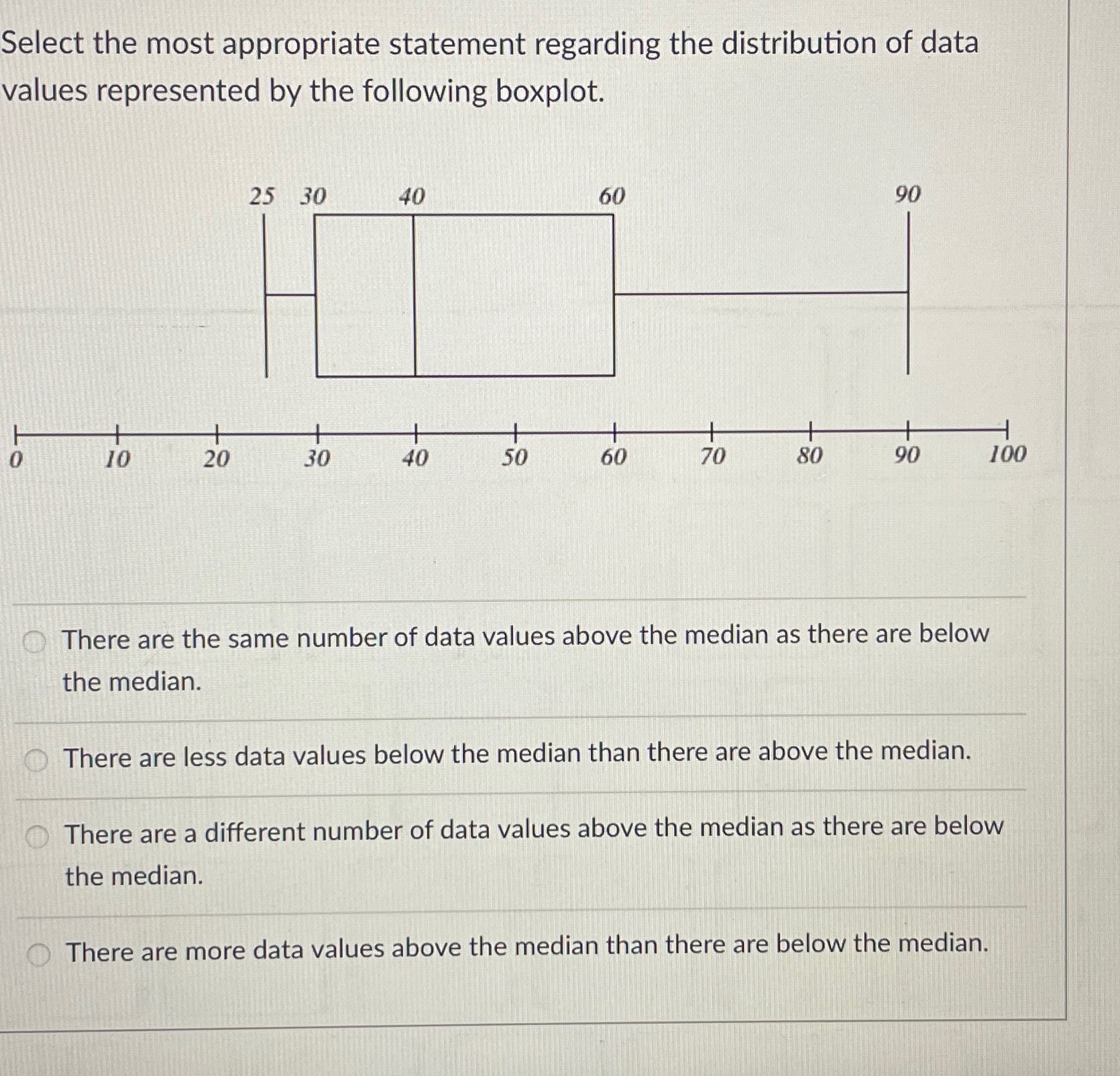 Solved Select the most appropriate statement regarding the | Chegg.com