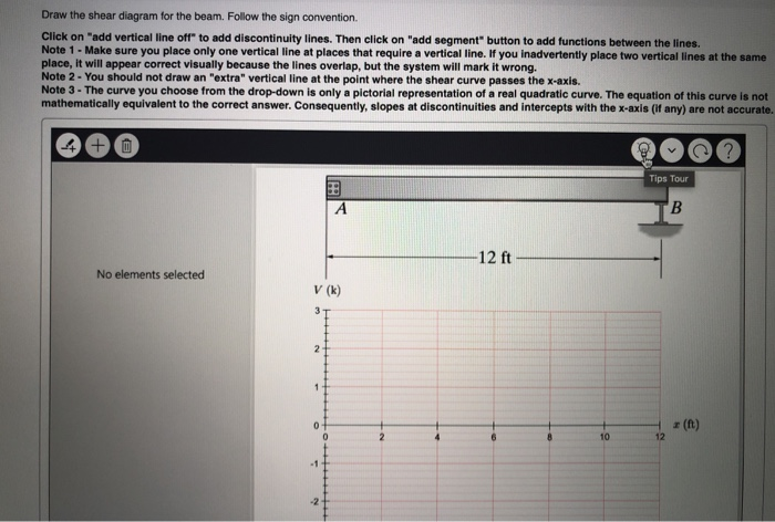 Solved Problem 9.1 Consider the beam in (Figure 1). Assume | Chegg.com