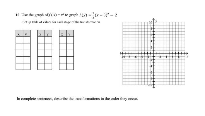 Solved 10. Use the graph of f(x)=x2 to graph h(x)=21(x−3)2−2 | Chegg.com