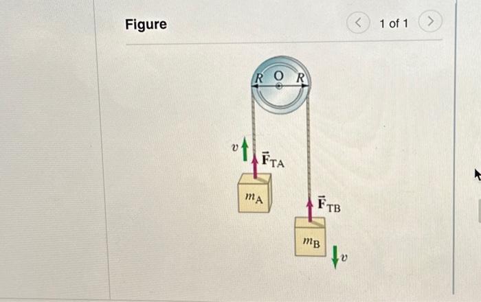Solved An Atwood machine consists of two masses, mA = 60kg | Chegg.com