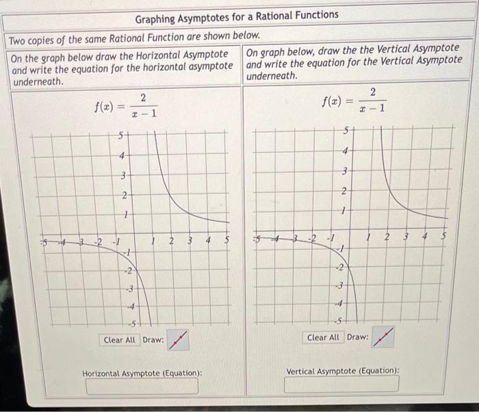 Solved Two copies of the same Rational Function are shown | Chegg.com
