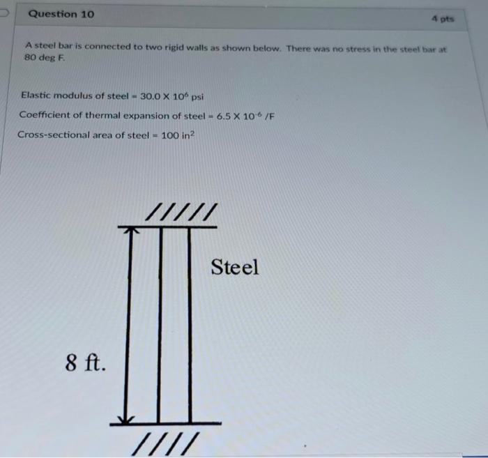 Solved A steel bar is connected to two rigid walls as shown | Chegg.com