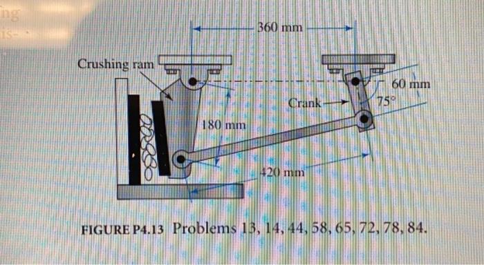 Solved 4–78. For the rock-crushing mechanism shown in Figure | Chegg.com