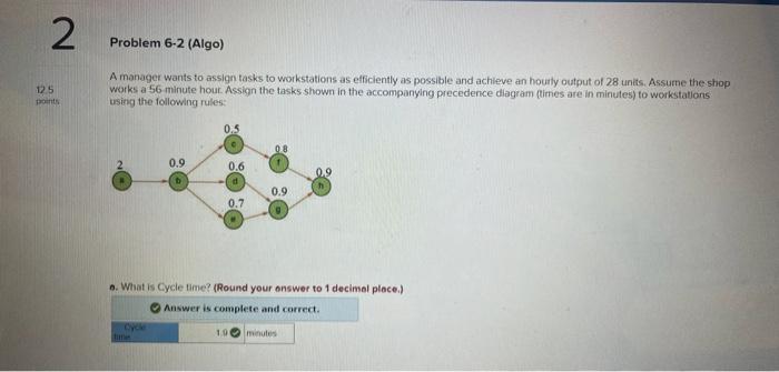 Solved 2 Problem 6-2 (Algo) 125 points A manager wants to | Chegg.com