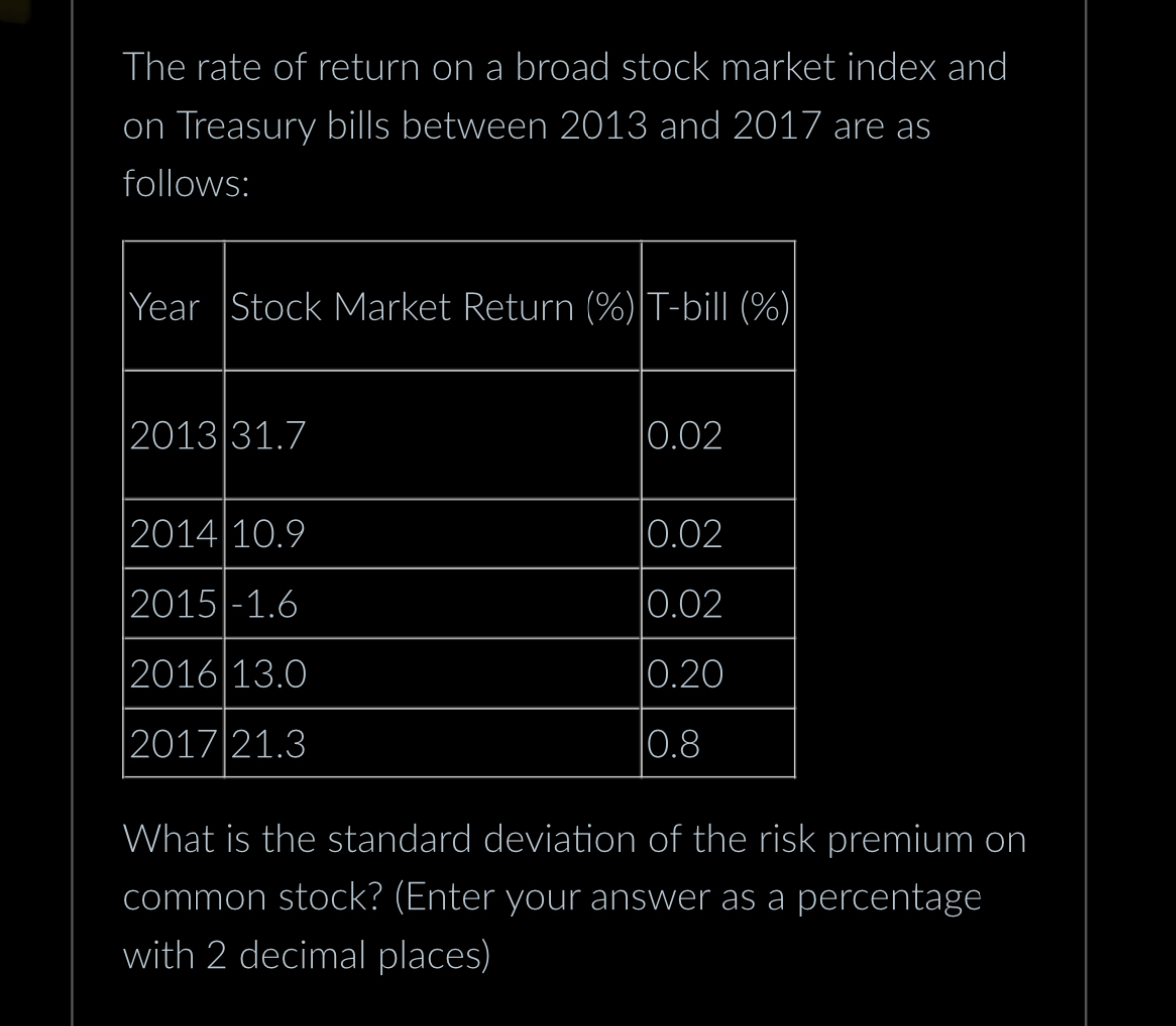 Solved The rate of return on a broad stock market index and | Chegg.com