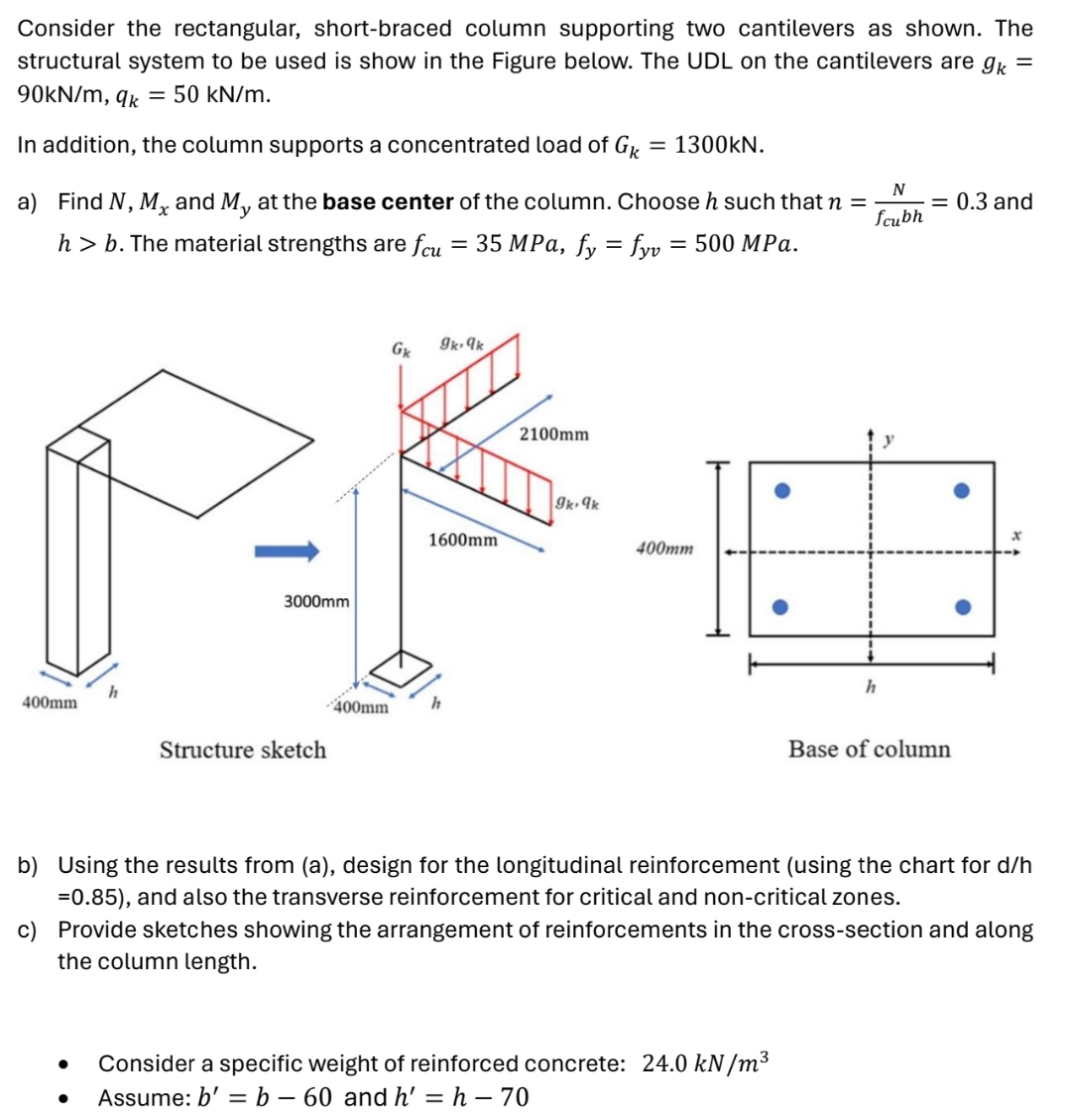 Solved Consider the rectangular, short-braced column | Chegg.com