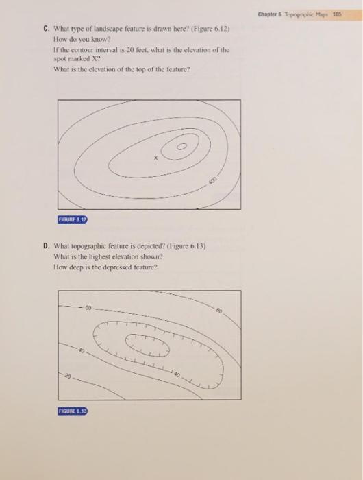 Solved What is the landscape feature? If the contour | Chegg.com