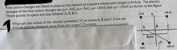 Solved Four point-charges are fixed in place at the corners | Chegg.com