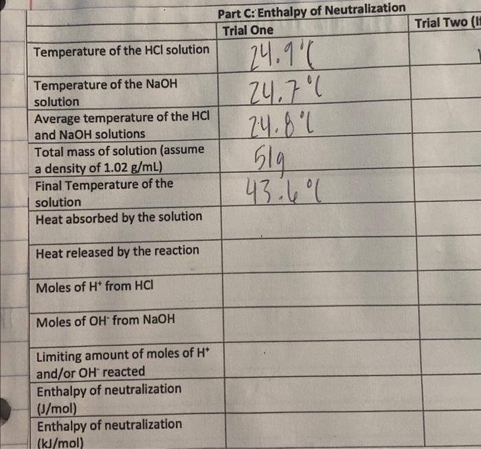 Solved plus unknown salt \begin{tabular}{|l|c|l|} \hline | Chegg.com