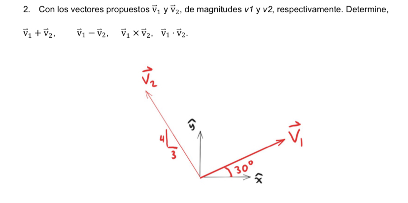 Solved Con los vectores propuestos vec(v)1 ﻿y vec(v)2, ﻿de | Chegg.com