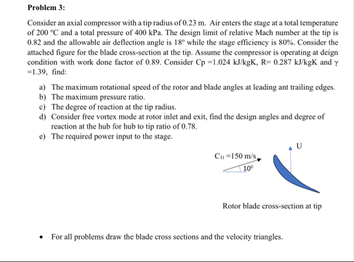 Solved Problem 3: TurbomachineryConsider an axial compressor | Chegg.com