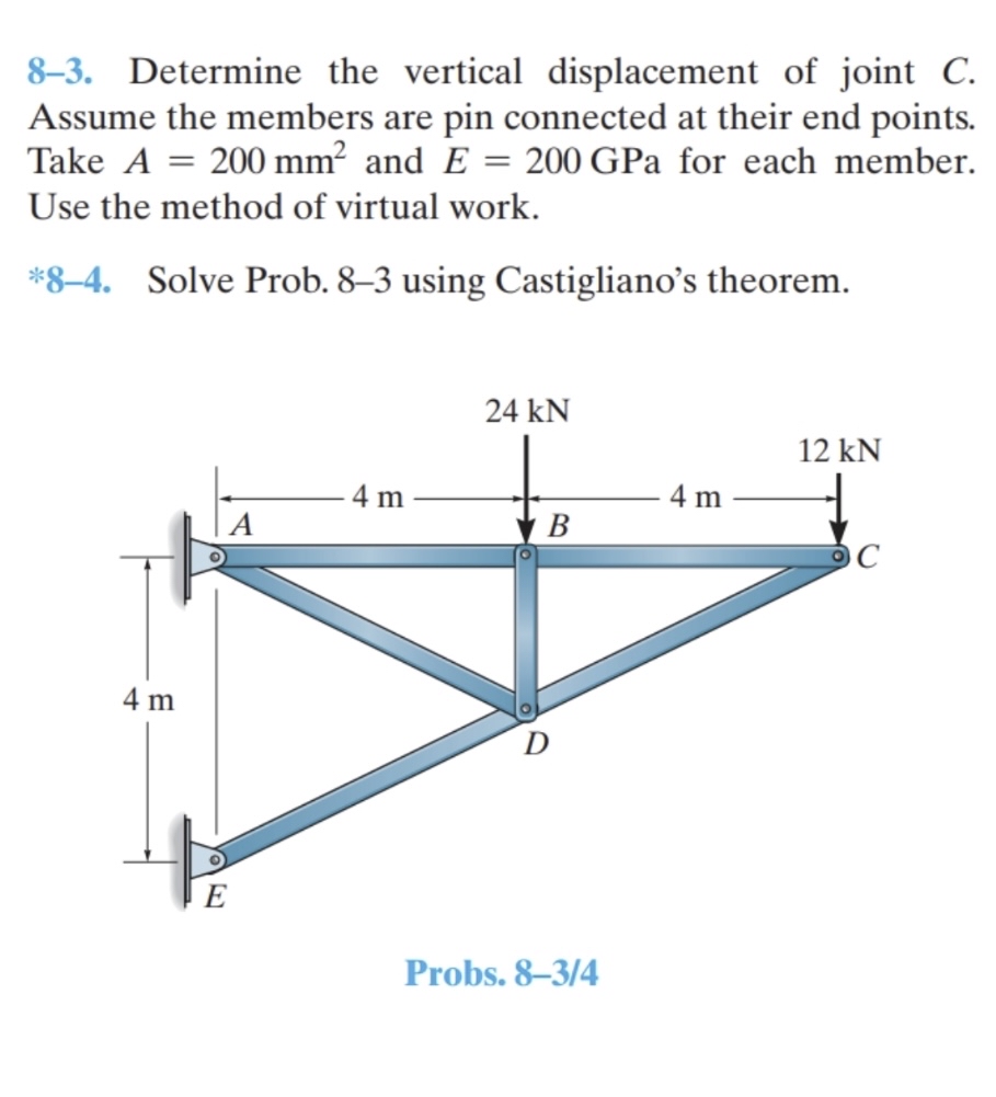 Solved 8-3. ﻿Determine the vertical displacement of joint C. | Chegg.com