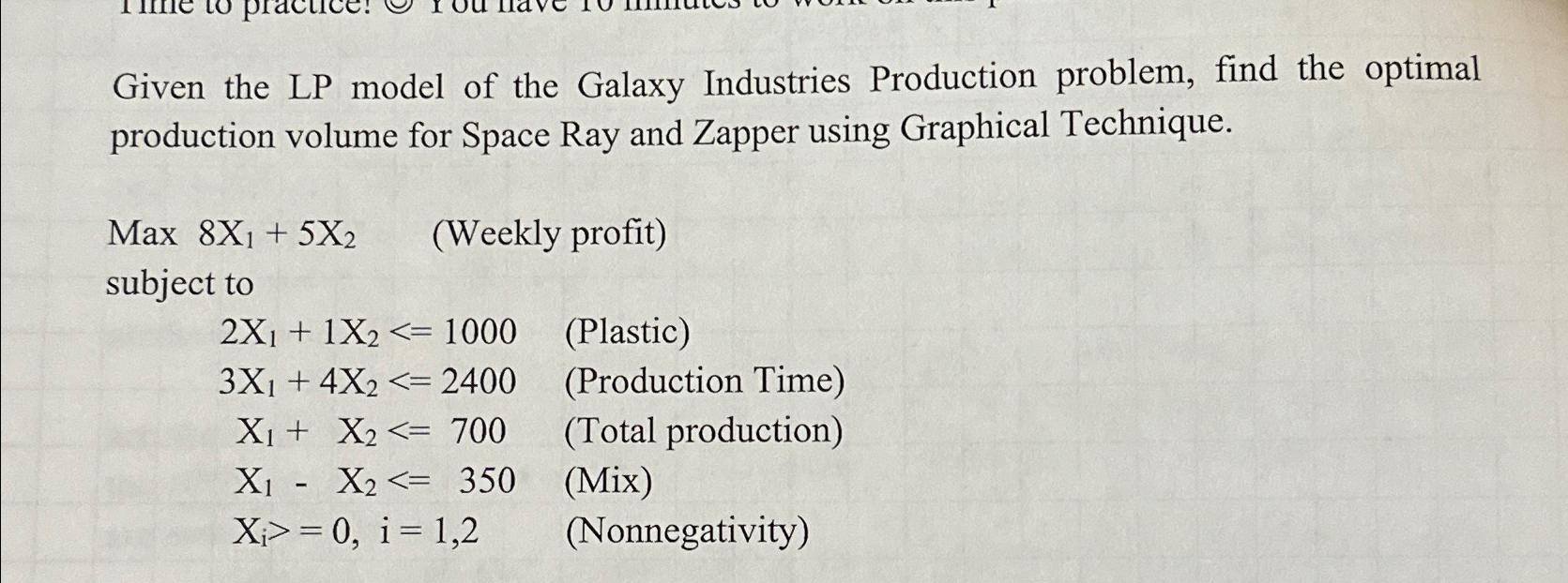 Solved Given the LP model of the Galaxy Industries | Chegg.com