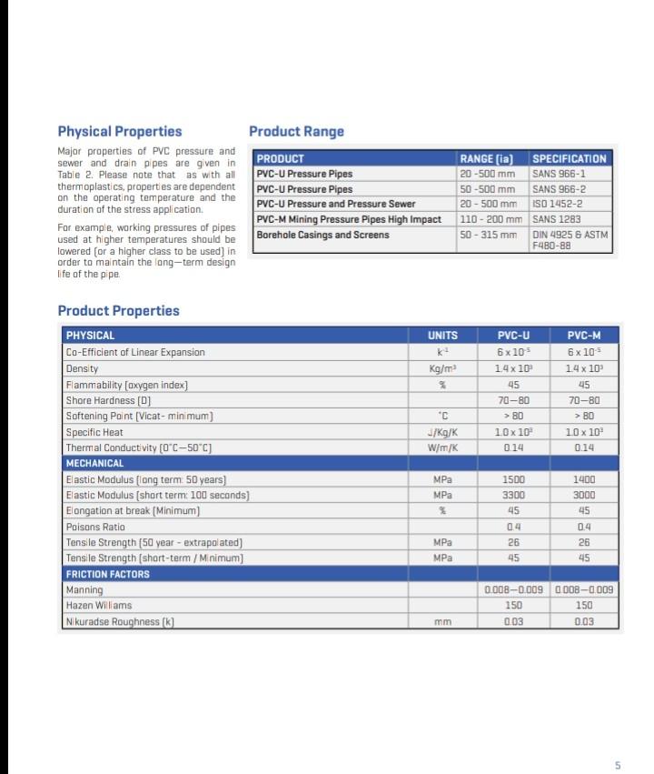 The GAADD=9070.6 Use the GAADD to calculate pump head | Chegg.com