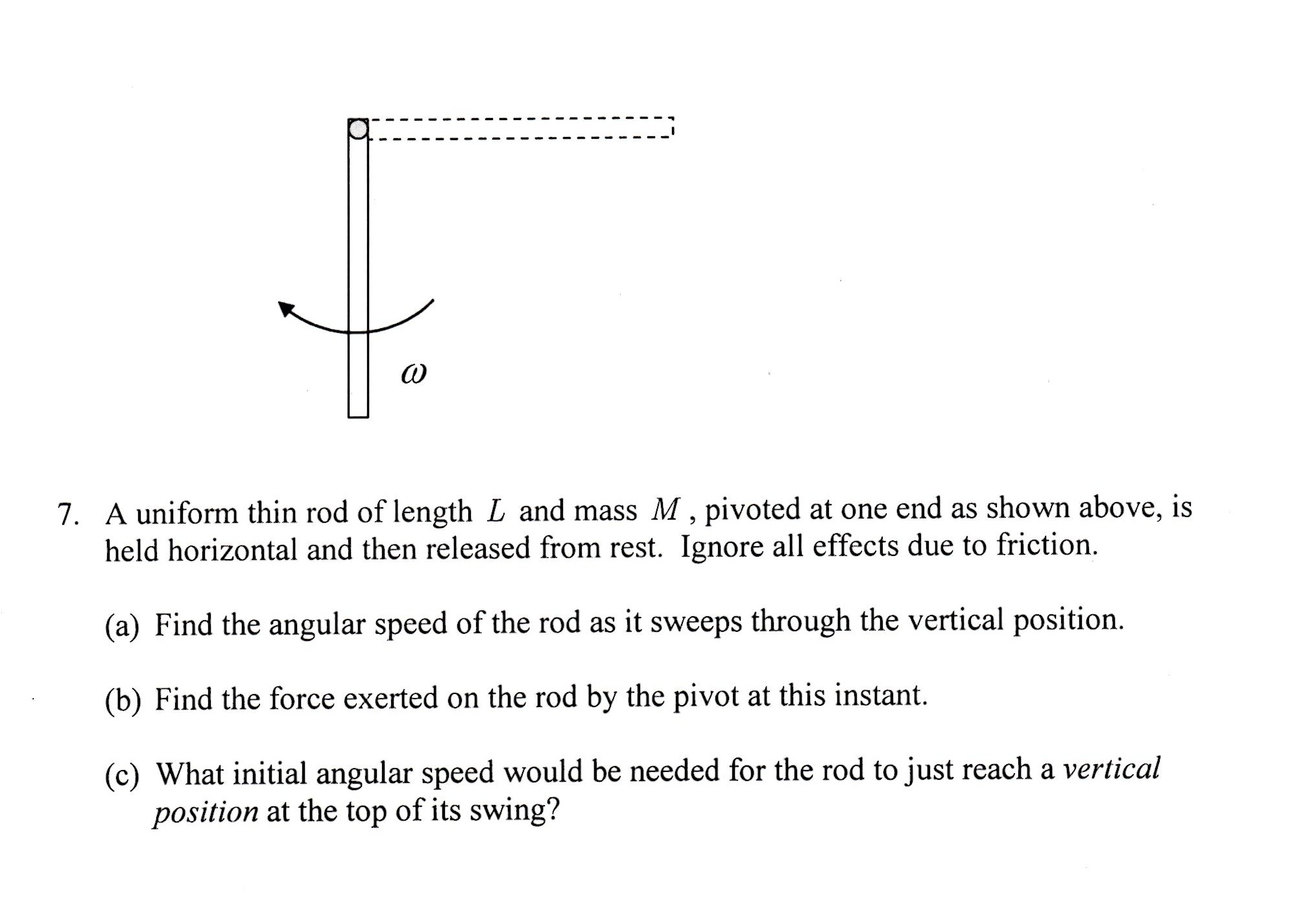 A uniform thin rod of length L and mass M, pivoted at | Chegg.com