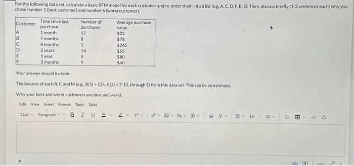 Solved please answer the question and create the necessary | Chegg.com