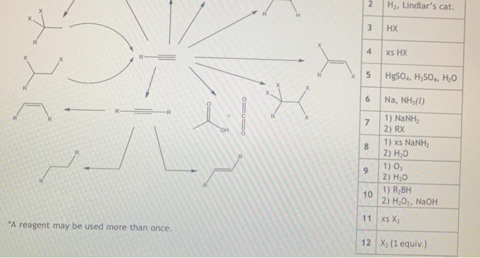Solved Part I. Matching. Match each reaction to the correct | Chegg.com