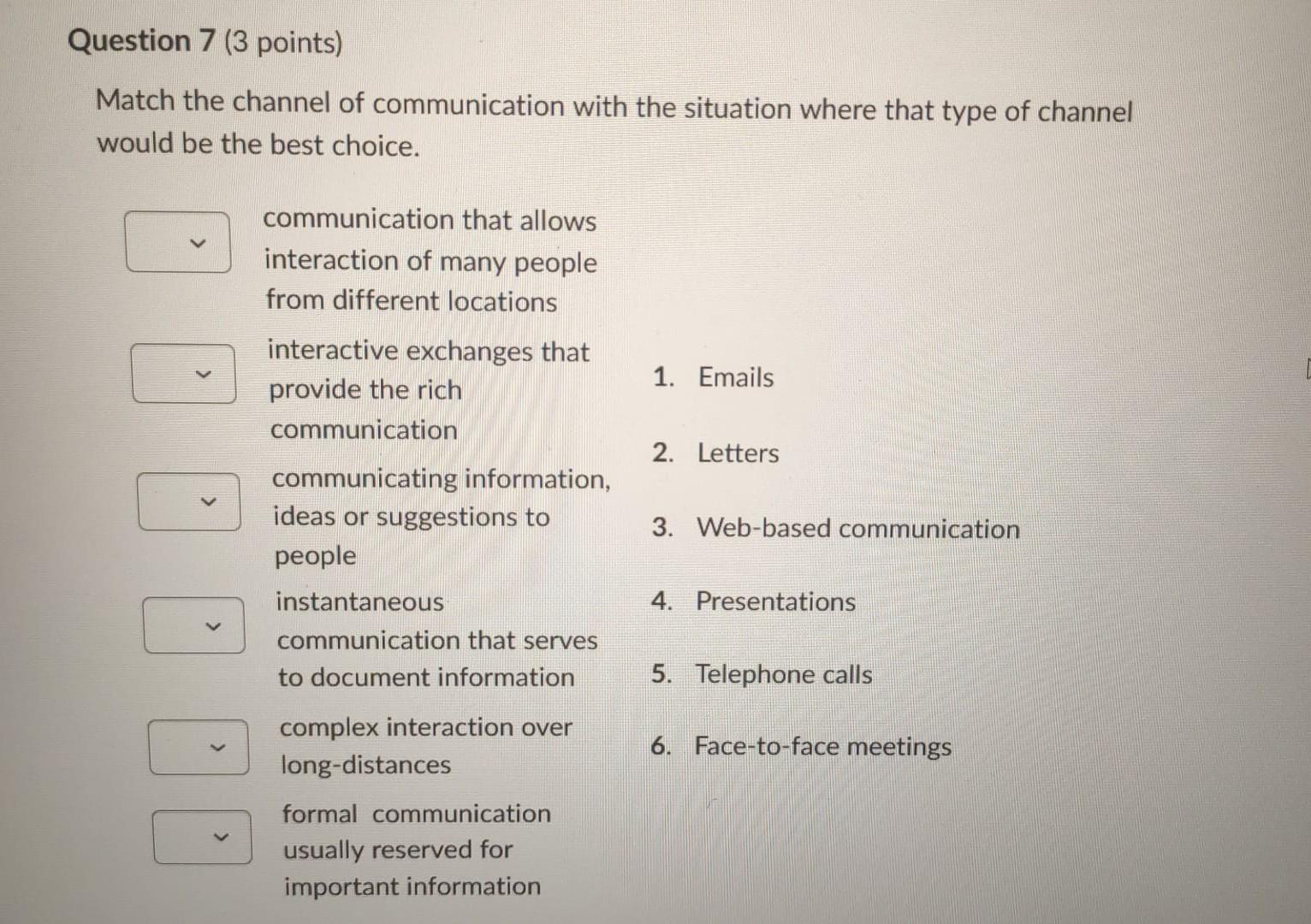 Match the channel of communication with the situation | Chegg.com
