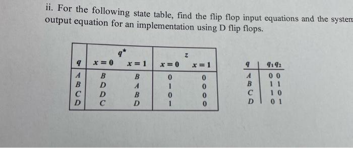 Solved ii. For the following state table, find the flip flop | Chegg.com