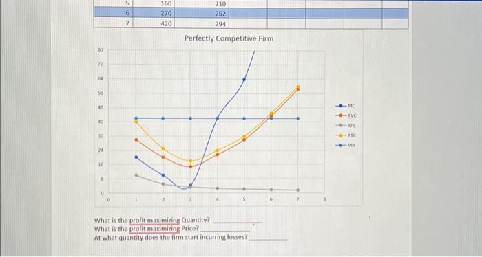 Solved Question 3: Using the example above as a puide, | Chegg.com