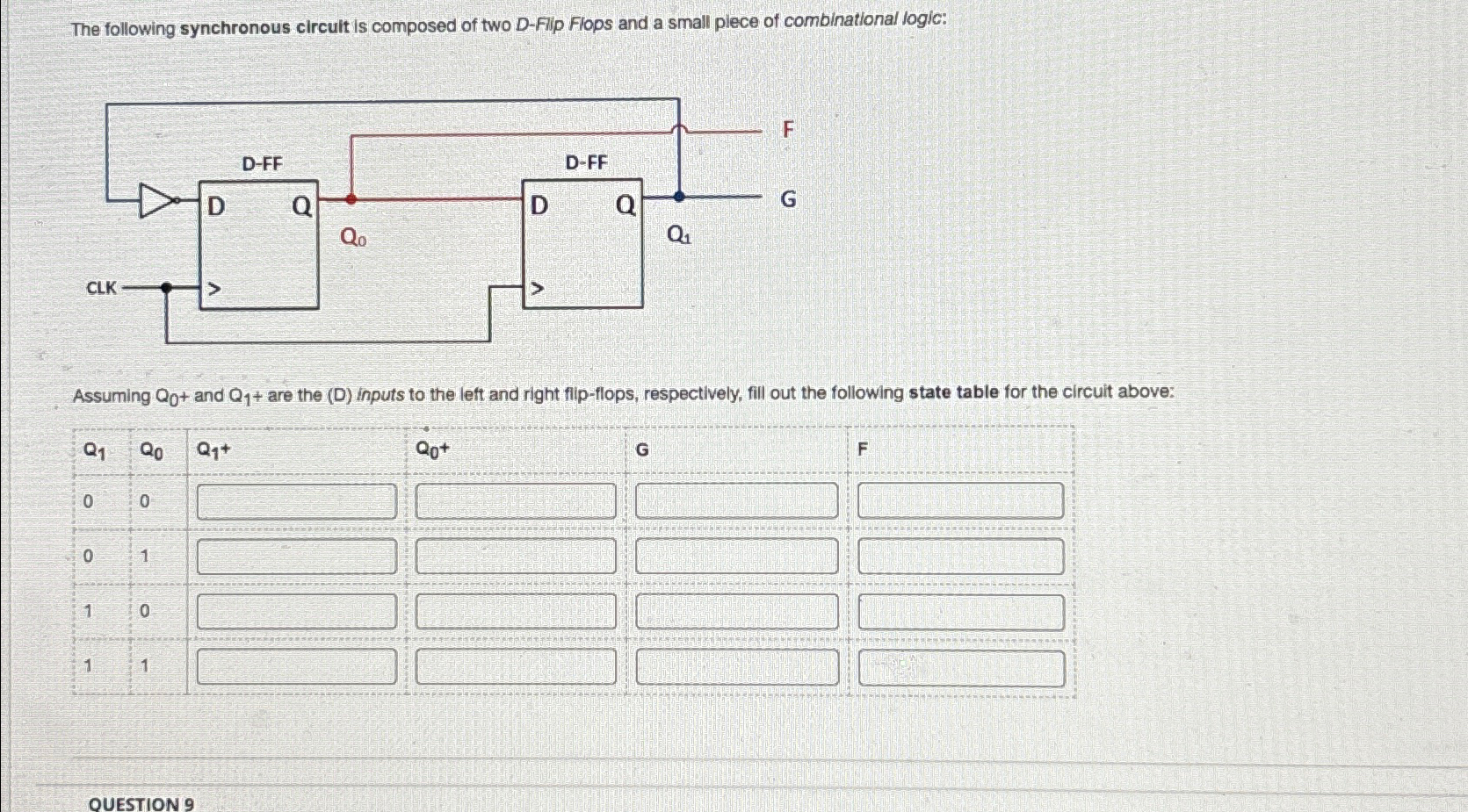 Solved The following synchronous circuit is composed of two | Chegg.com