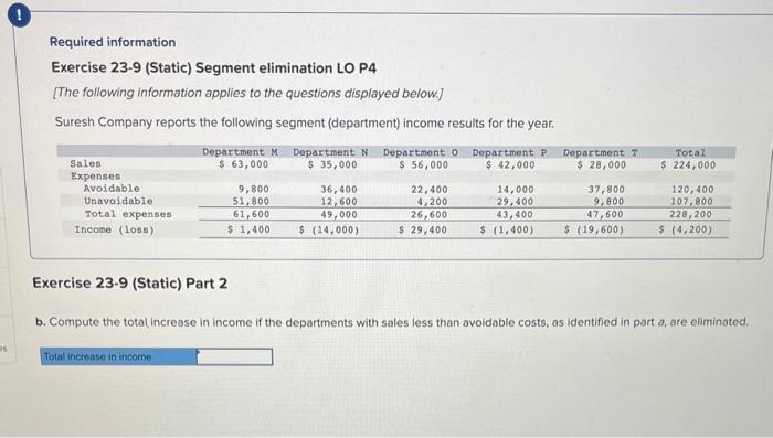 Solved Required information Exercise 23-9 (Static) Segment | Chegg.com