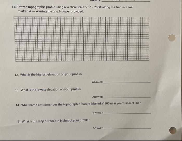 Solved 11. Draw a topographic profile using a vertical scale | Chegg.com