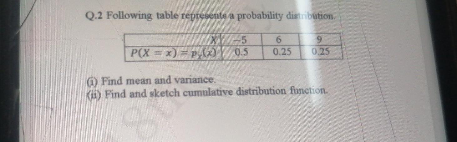 Solved Q.2 Following table represents a probability | Chegg.com
