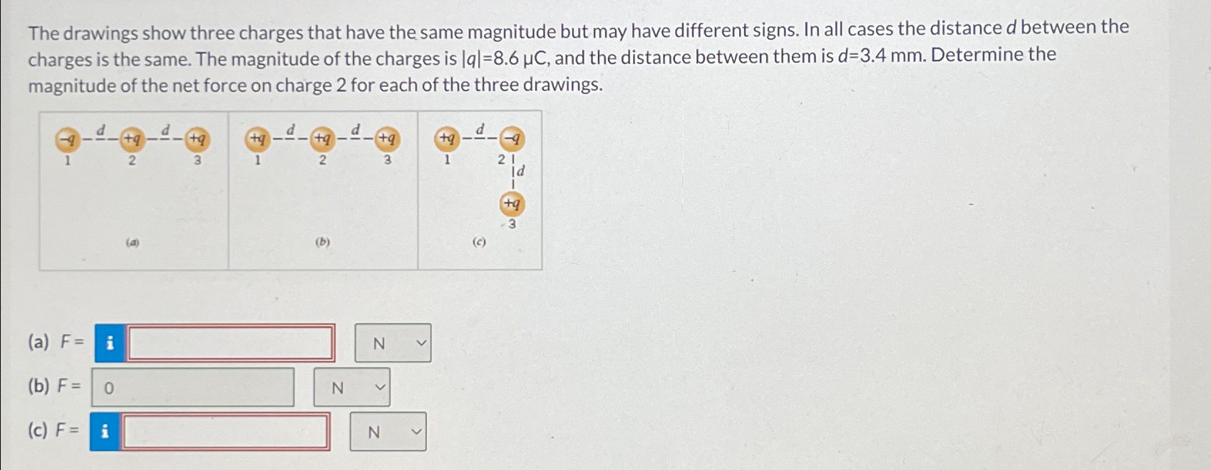 Solved The drawings show three charges that have the same | Chegg.com