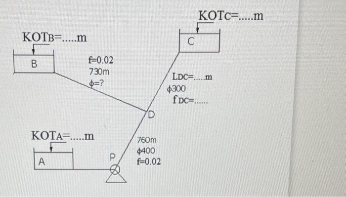 Solved 40 l/s water from the A reservoir to the C reservoir | Chegg.com