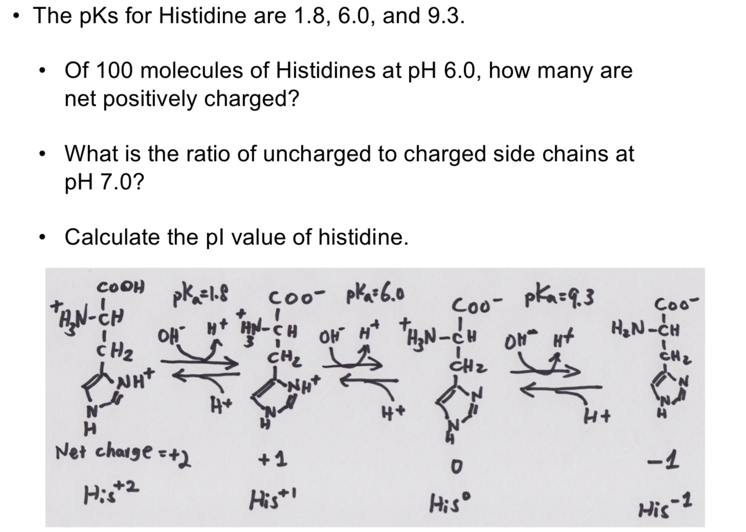 Solved The pKa's for Histidine are 1.8, 6.0, 9.3 ﻿Of 100 | Chegg.com