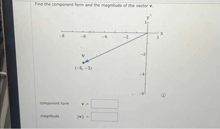 Solved Find the component form and the magnitude of the | Chegg.com
