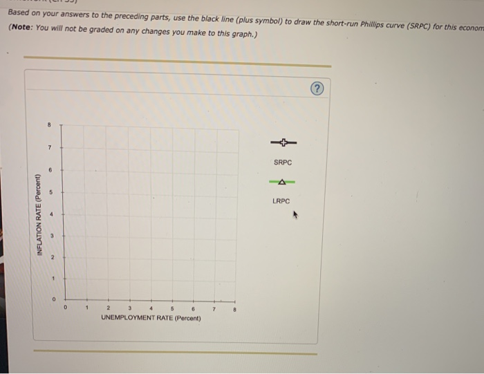 Solved Based on your answers to the preceding parts, use the | Chegg.com
