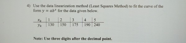 Solved 4) Use the data linearization method (Least Squares | Chegg.com