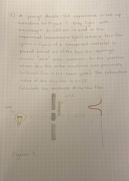 Solved 1.) A youngs double-slit experiment is set up | Chegg.com