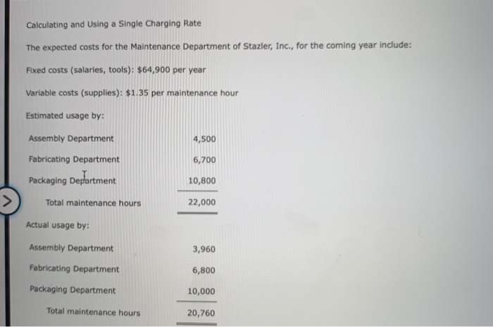 Solved Required: 1. Calculate a single charging rate for | Chegg.com