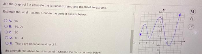 Solved Use the graph off to estimate the (a) local extrema | Chegg.com