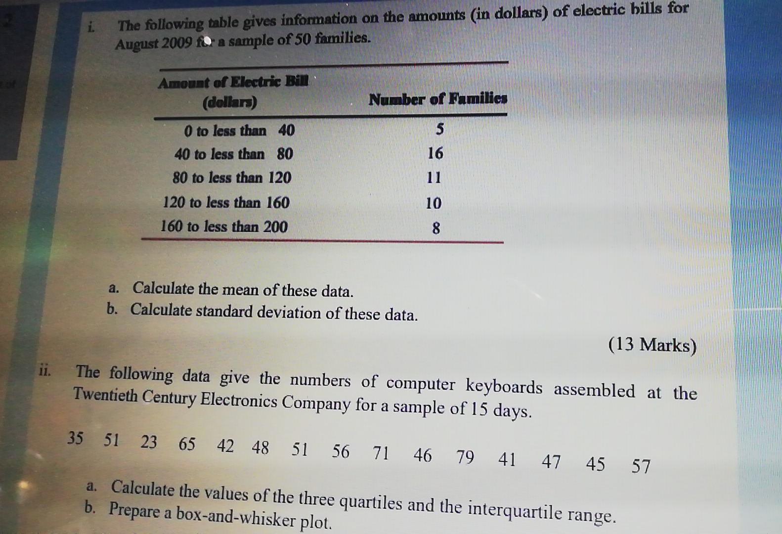 Solved I The Following Table Gives Information On The Chegg