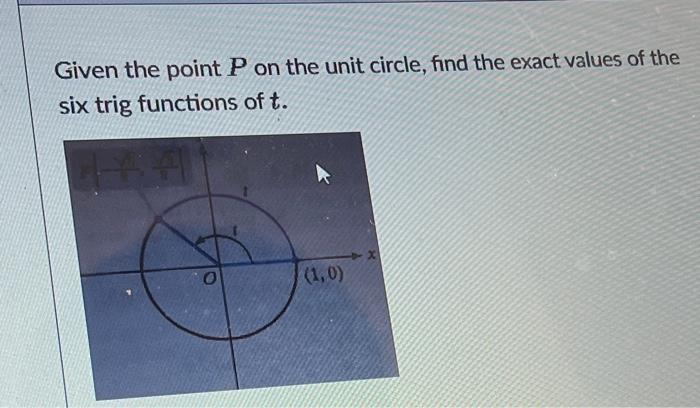 Given the point P on the unit circle, find the exact | Chegg.com