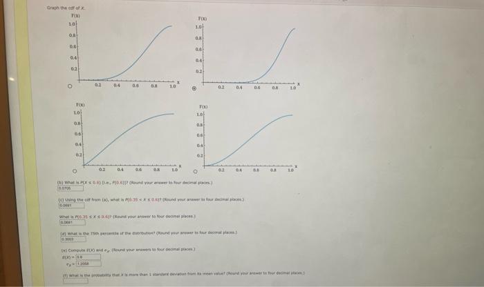 Erraph the edf of x 4(x)=1 2x2f(x)={72x7(1−x)00 | Chegg.com