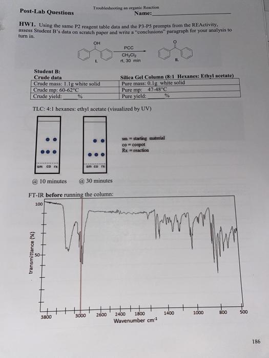 Solved Post-Lab Questions Troubleshooting an organic | Chegg.com