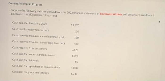 Solved Current Attempt in Progress Suppose the following | Chegg.com
