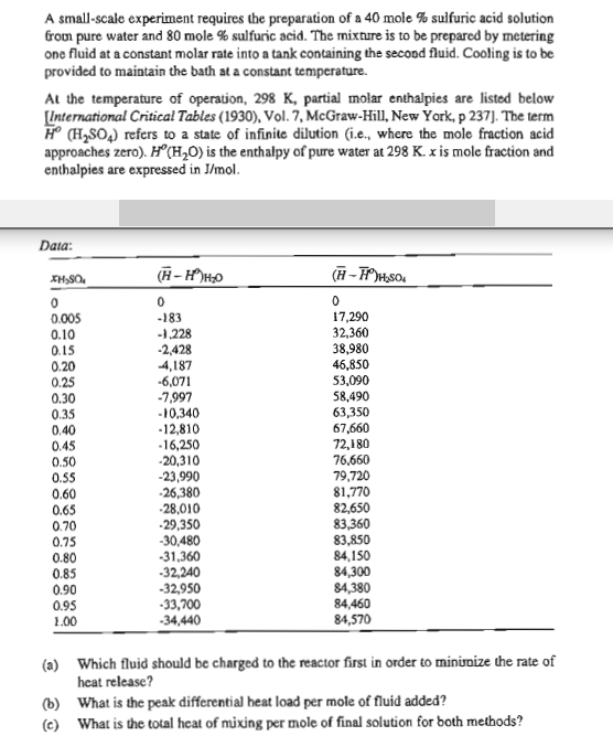 Solved A small-scale experiment requires the preparation of | Chegg.com