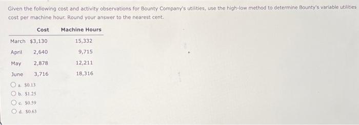 Solved Given the following cost and activity observations | Chegg.com