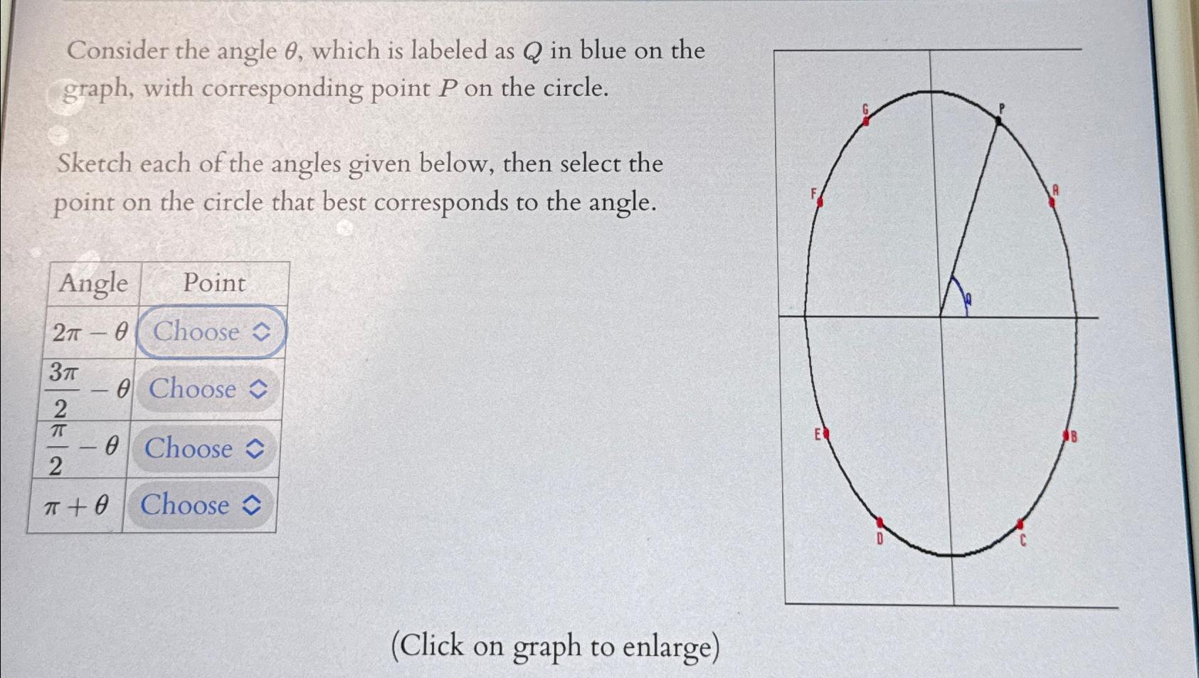 Solved Consider the angle \\\\theta , which is labeled as Q | Chegg.com