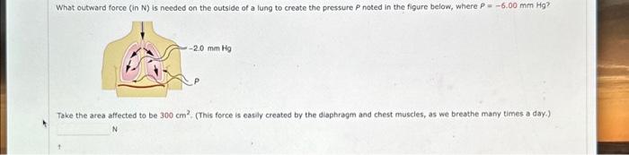 Solved What outward force (in N ) is needed on the outside | Chegg.com