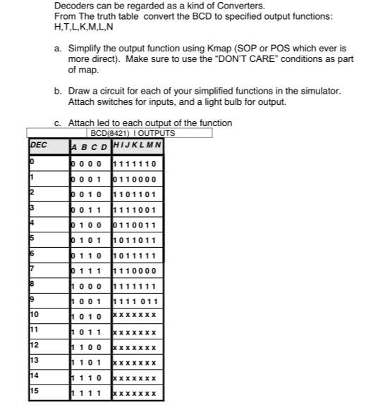 Solved DEC Decoders can be regarded as a kind of Converters. | Chegg.com