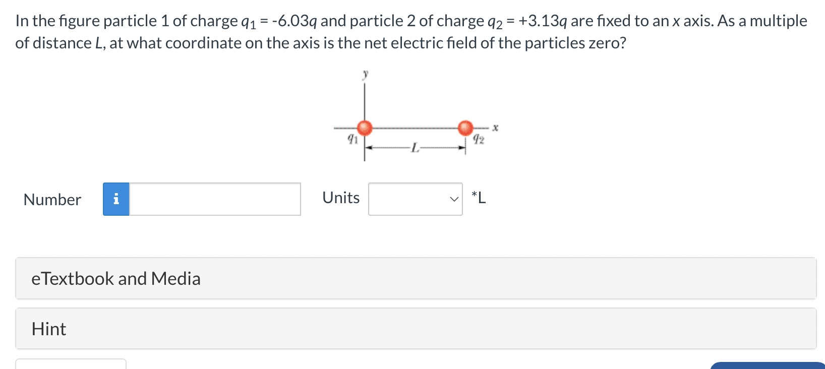 Solved In the figure particle 1 ﻿of charge q1=-6.03q ﻿and | Chegg.com